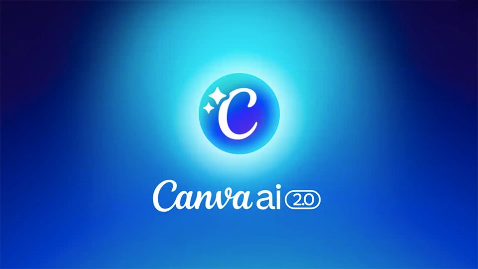 Canva AI 2026 Review: App, Login, Design, Free Plan, User Experience ...
